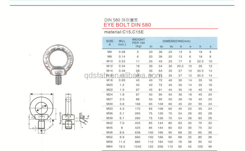 Din 580 Eye Bolt Grade 4.8/6.8/8.8/10.9/12.9/a2/a4 - Buy High Quality Eye Bolts Din 580,Eye ...
