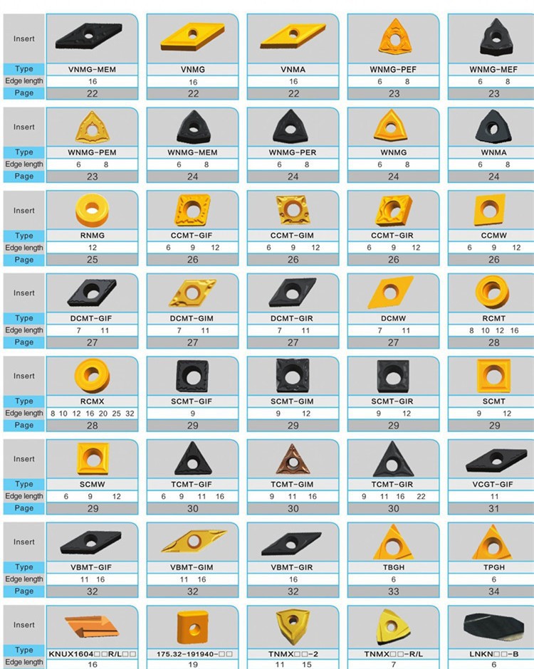 CNC Cutting Tool Milling Machine Tool Tip Inserts APGT1604