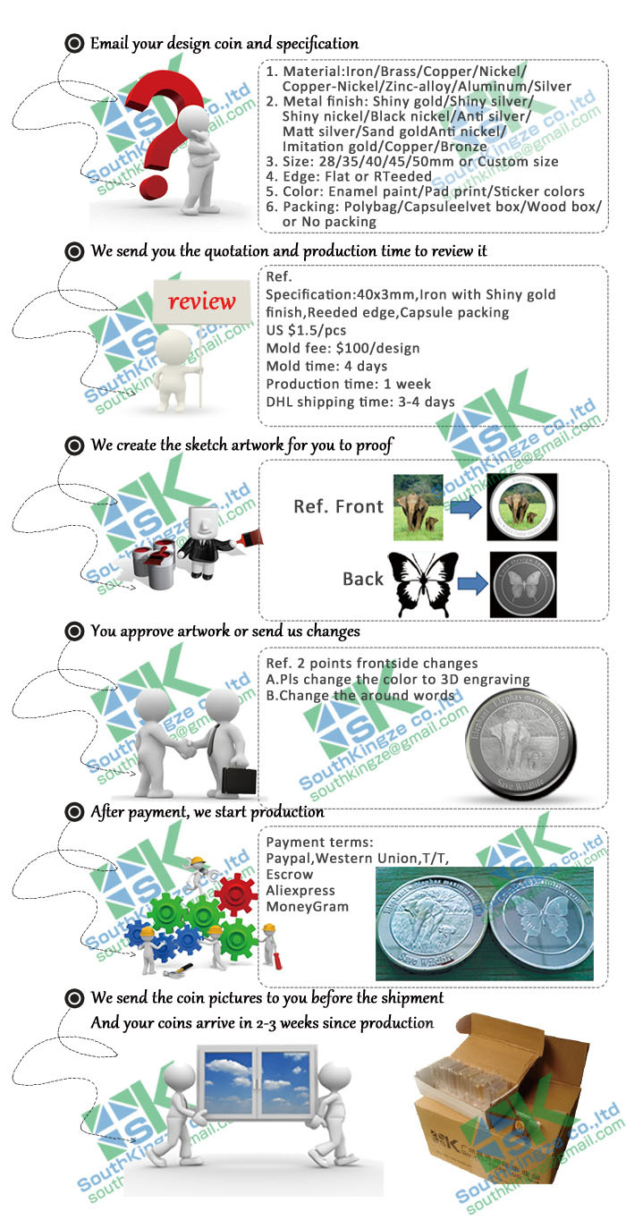 Купить Монеты России, СССР 1/2/3/5 рублей 1958 года и 10/15/20/50 ...