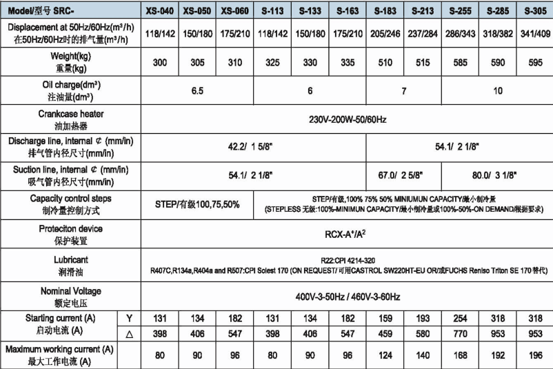 SRC-S-133-L4 Refcomp 半封闭螺杆风冷冷水机组压缩机| Alibaba.com