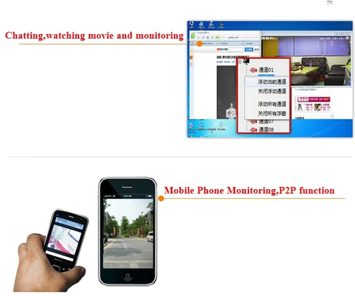 Купить 4 ch реального времени h.264 960h захват dvr наблюдения карты pci для cctv поддержки win7 ...
