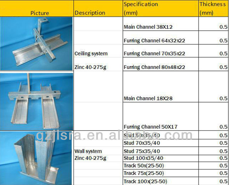 Metal Studs Sizes Philippines Basement Wall Studs Metal Studs Sizes Philippines Basement Wall Studs