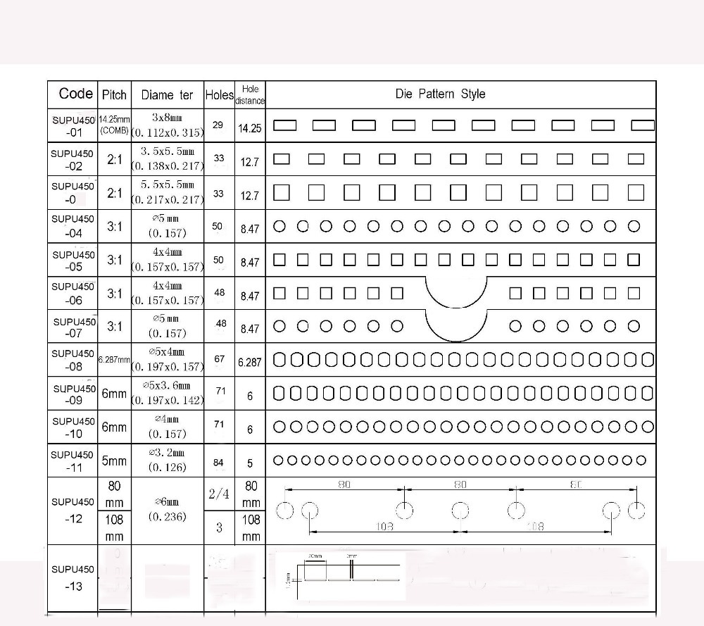 Electric Die Punch and Bind Machine (SUPER450) - Heavy Duty