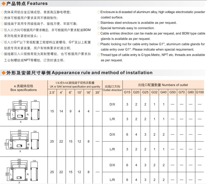 Low Cost IIB BJX51 Explosion Proof Electrical MCCB Enclosures for Hazardous Zone