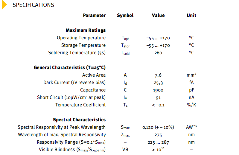 紫外火焰传感器，用于检测明火SG01XL-C5发出的紫外线辐射| Alibaba.com