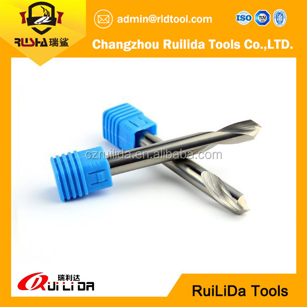 Soccer Drills Examples 10 Inch Miter Saw Metal Blade Youtube Parts Of soccer-drills-examples-10-inch-miter-saw-metal-blade-youtube-parts-of